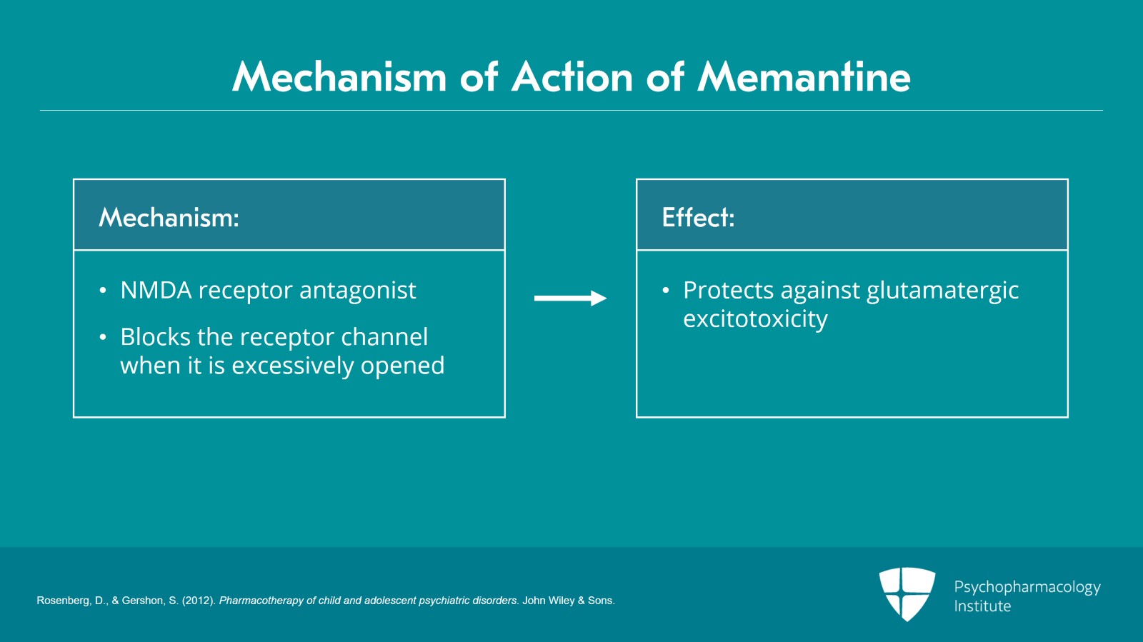 Memantine: Potential Indications in Children and Adolescents ...